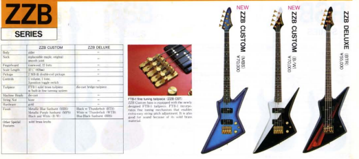 1984 Aria Pro II ZZB-Custom Explorer Bass (Metallic Blue Sunburst ...